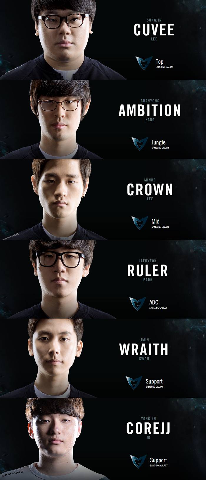 [LOL] 롤드컵 LCK팀 공식 프로필 사진 - 인스티즈(instiz) 인티포털 카테고리