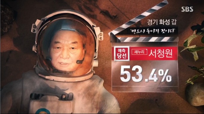 현재시각 약빤 스브스 개표방송 CG - 인스티즈(instiz) 이슈 카테고리