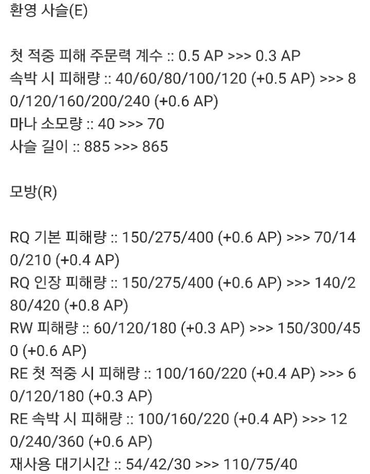 [LoL] PBE 르블랑 롤백 - 인스티즈(instiz) 이슈 카테고리