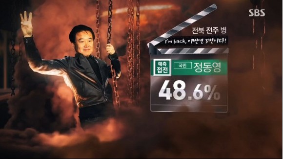 현재시각 약빤 스브스 개표방송 CG - 인스티즈(instiz) 이슈 카테고리