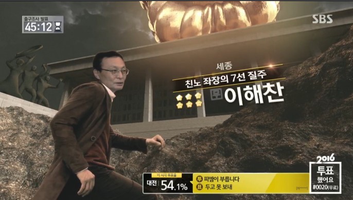 현재시각 약빤 스브스 개표방송 CG - 인스티즈(instiz) 이슈 카테고리