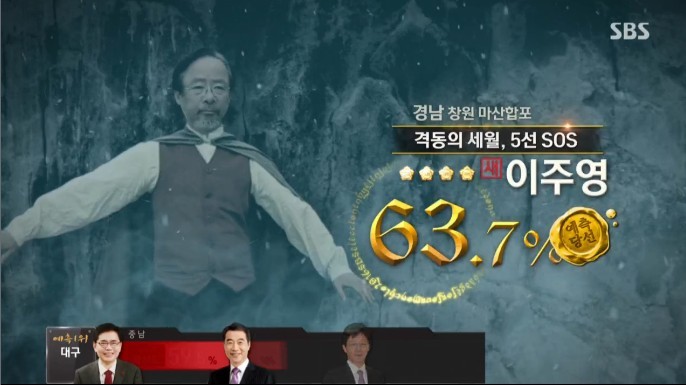 현재시각 약빤 스브스 개표방송 CG - 인스티즈(instiz) 이슈 카테고리