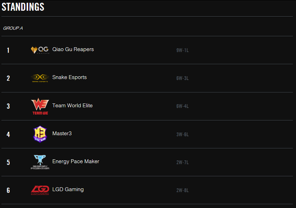 LOL 매니저 - 인스티즈(instiz) 이슈 카테고리