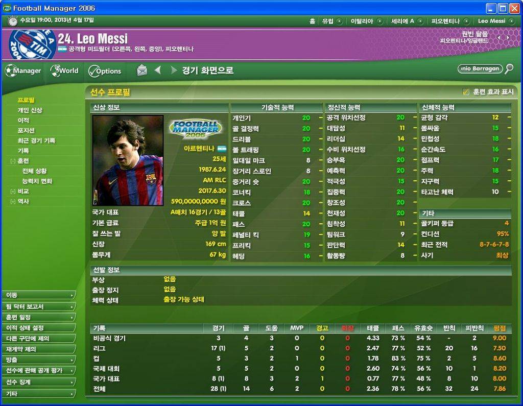 추억의 FM 선수들 - 인스티즈(instiz) 이슈 카테고리