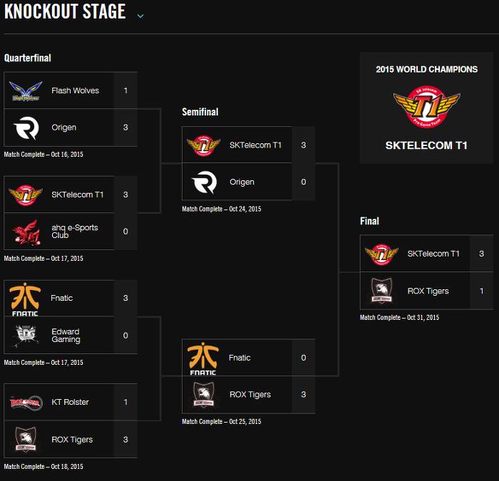 LOL 매니저 - 인스티즈(instiz) 이슈 카테고리