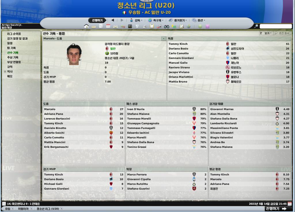 fm08 청소년 리그 폭격기 (생성선수) - 인스티즈(instiz) 이슈 카테고리