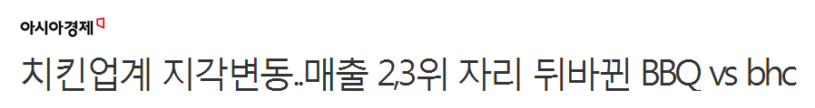 치킨업계 지각변동..매출 2,3위 자리 뒤바뀐 BBQ vs bhc - 인스티즈(instiz) 이슈 카테고리