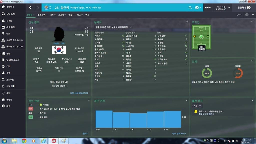 [FM2015] fm2015 기본로스터에 실려있는 청춘FC 헝그리 일레븐 4인방 - 인스티즈(instiz) 이슈 카테고리