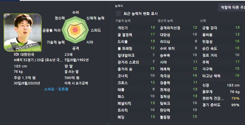 [FM2016] 우리흥 첫시즌 스탯 - 인스티즈(instiz) 이슈 카테고리