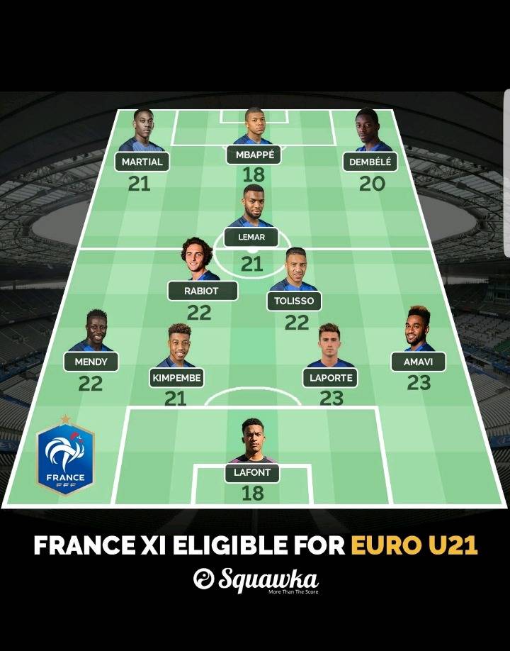 프랑스 U-21 베스트11 - 인스티즈(instiz) 이슈 카테고리