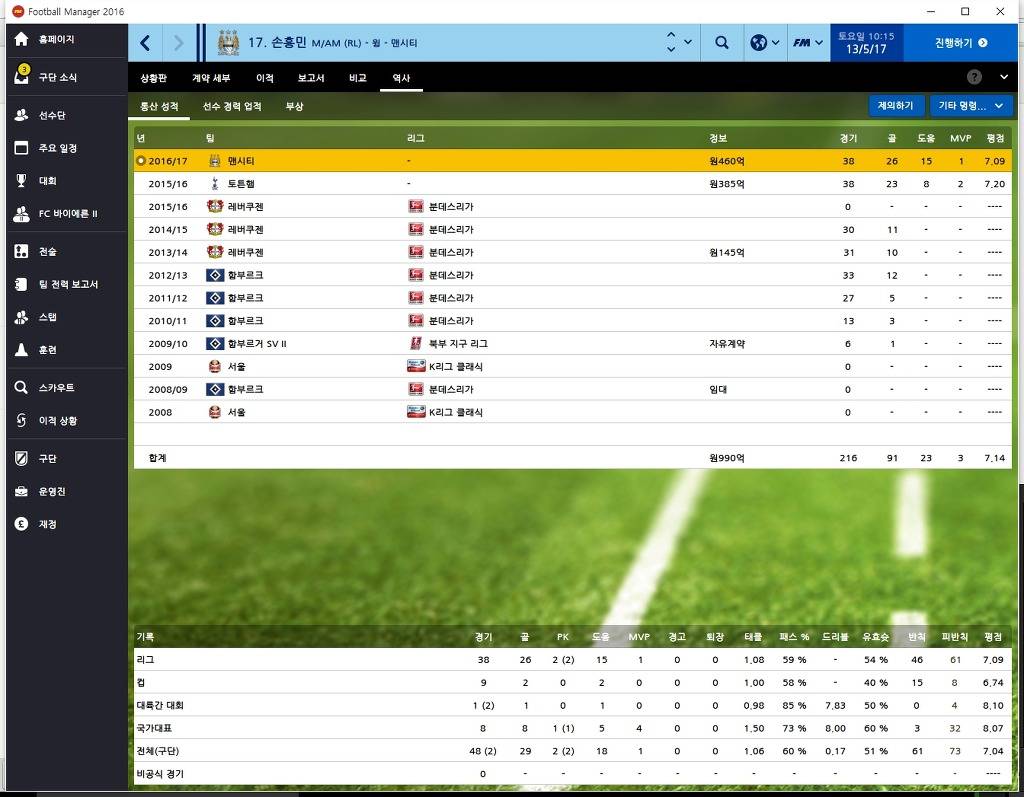 Fm2016에서 손흥민 - 인스티즈(instiz) 이슈 카테고리
