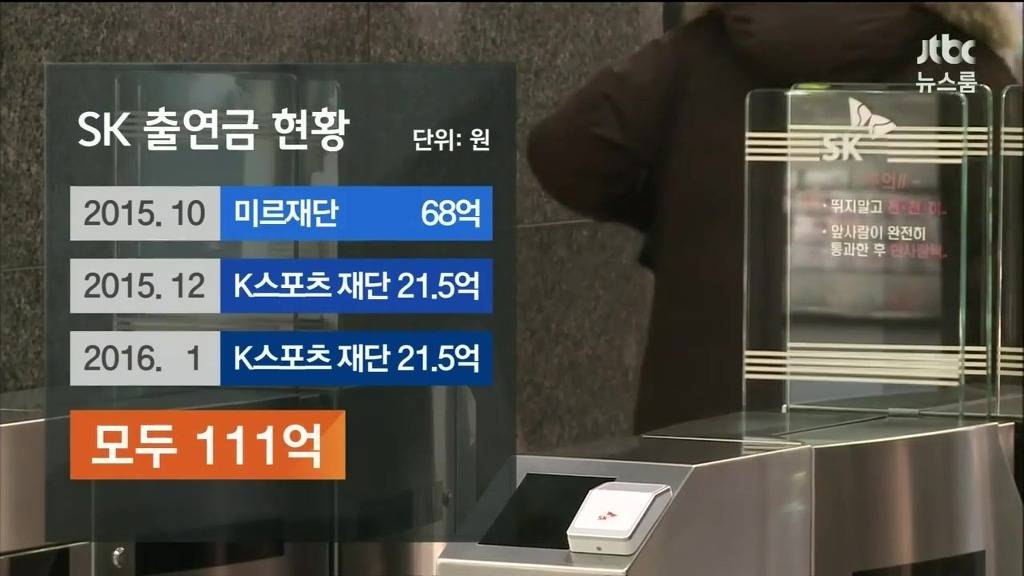 sk-최순실-박근혜-sk - 인스티즈(instiz) 이슈 카테고리