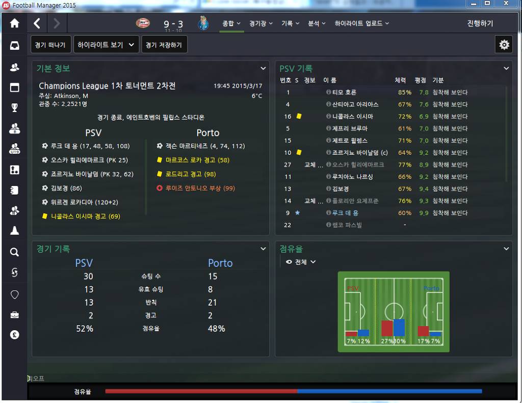 fm2015 챔스 1차전 2-7대패후 2차전 각성 - 인스티즈(instiz) 이슈 카테고리