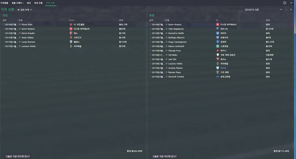 fm2015 16-17시즌 시작하기전 스쿼드 14시즌부터 영입방출리스트 - 인스티즈(instiz) 이슈 카테고리