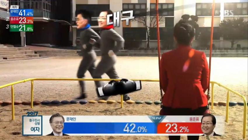 SBS 출구조사 근황 - 인스티즈(instiz) 이슈 카테고리