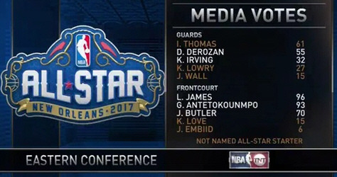 2017 NBA 올스타 상세결과&순위 - 인스티즈(instiz) 이슈 카테고리