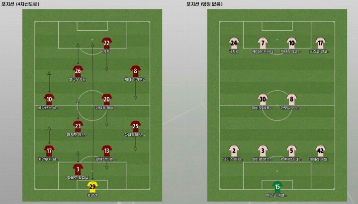 FM08이 희대의 명작인 이유.jpg - 인스티즈(instiz) 이슈 카테고리