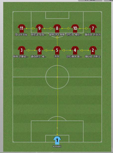 FM08이 희대의 명작인 이유.jpg - 인스티즈(instiz) 이슈 카테고리