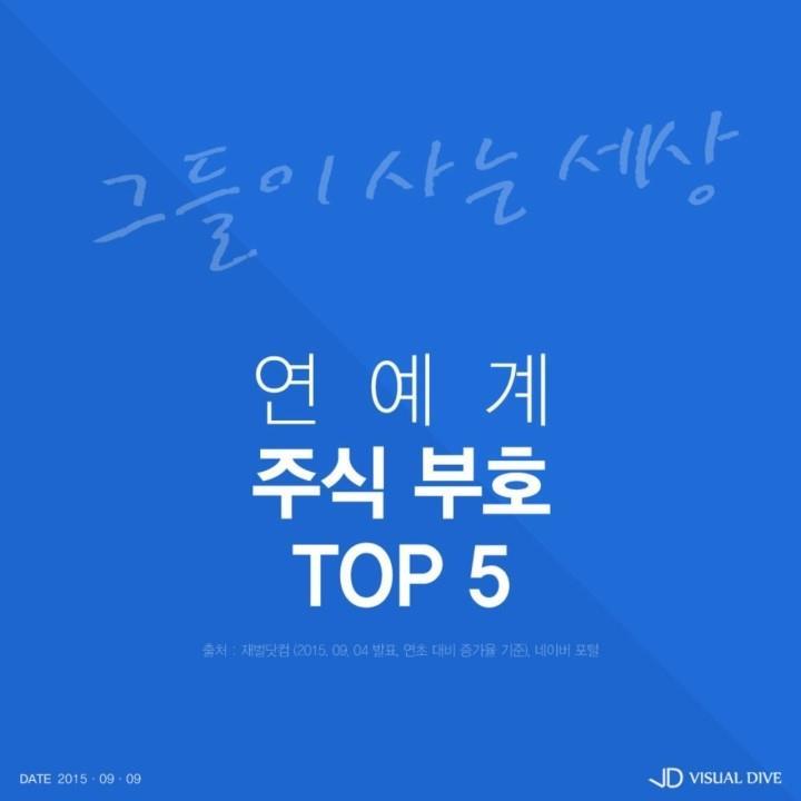 연예계 주식부자 Top5 - 인스티즈(instiz) 이슈 카테고리