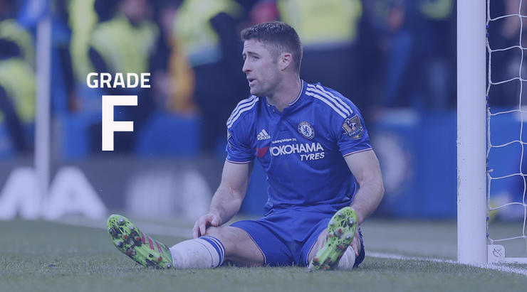 포포투 선정 2015/16 시즌 EPL 파워 랭킹 - 인스티즈(instiz) 이슈 카테고리