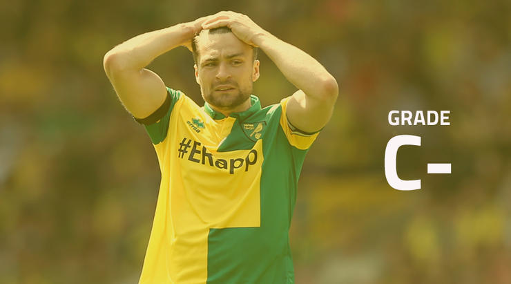 포포투 선정 2015/16 시즌 EPL 파워 랭킹 - 인스티즈(instiz) 이슈 카테고리