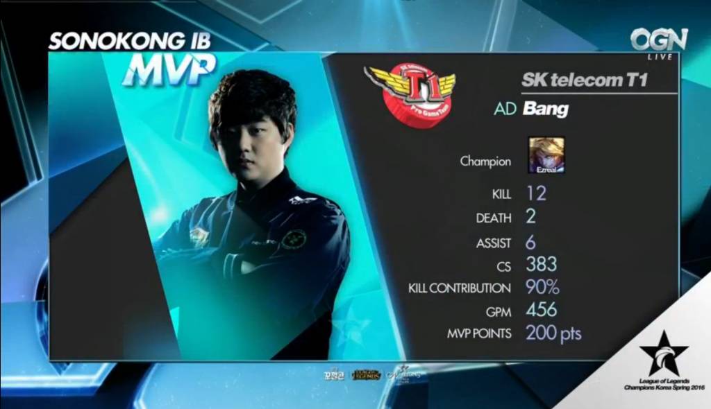 [LOL] Tigers vs SKT 1세트 MVP - 인스티즈(instiz) 이슈 카테고리