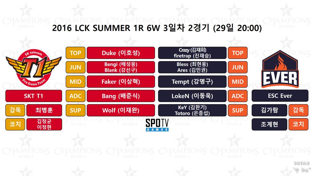 [LOL] LCK서머 KT vs 진에어 경기 결과 및 내일경기(1R 마지막 경기) 안내 - 인스티즈(instiz) 이슈 카테고리