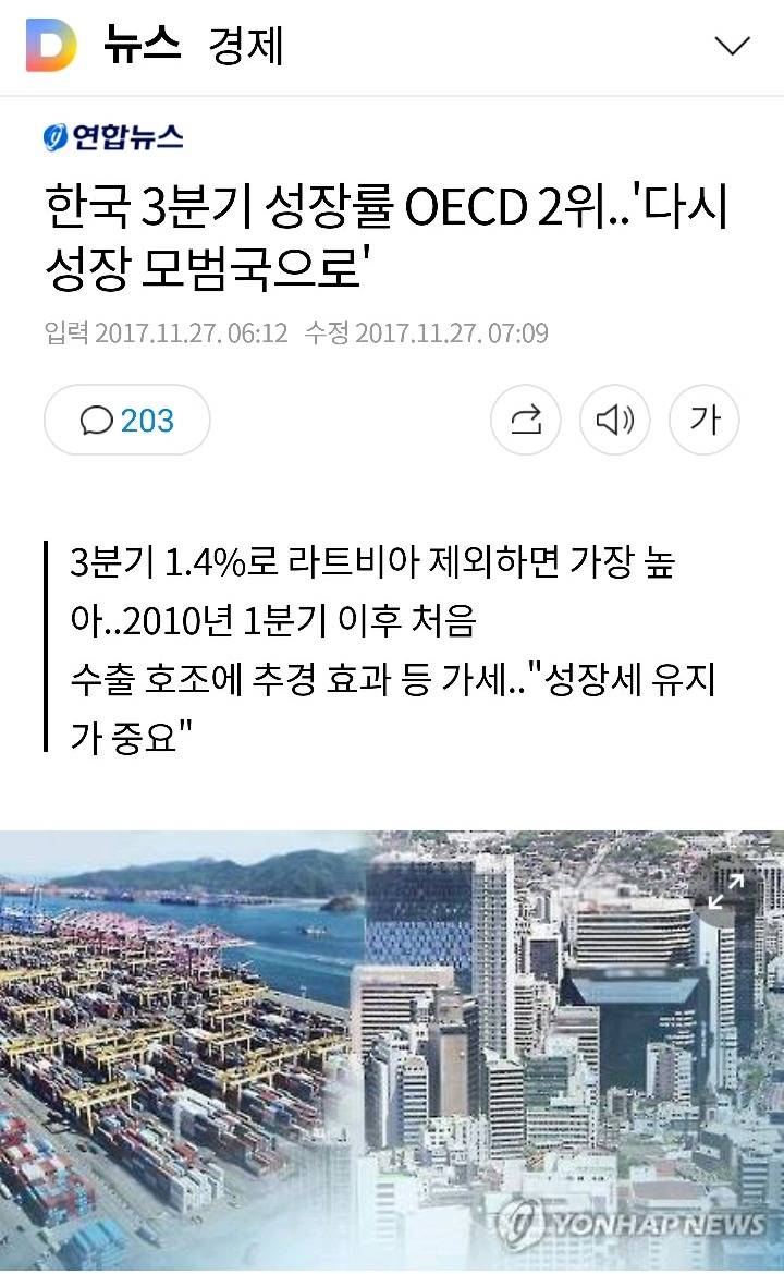 한국 3분기 성장률 OECD 2위..'다시 성장 모범국으로' - 인스티즈(instiz) 이슈 카테고리