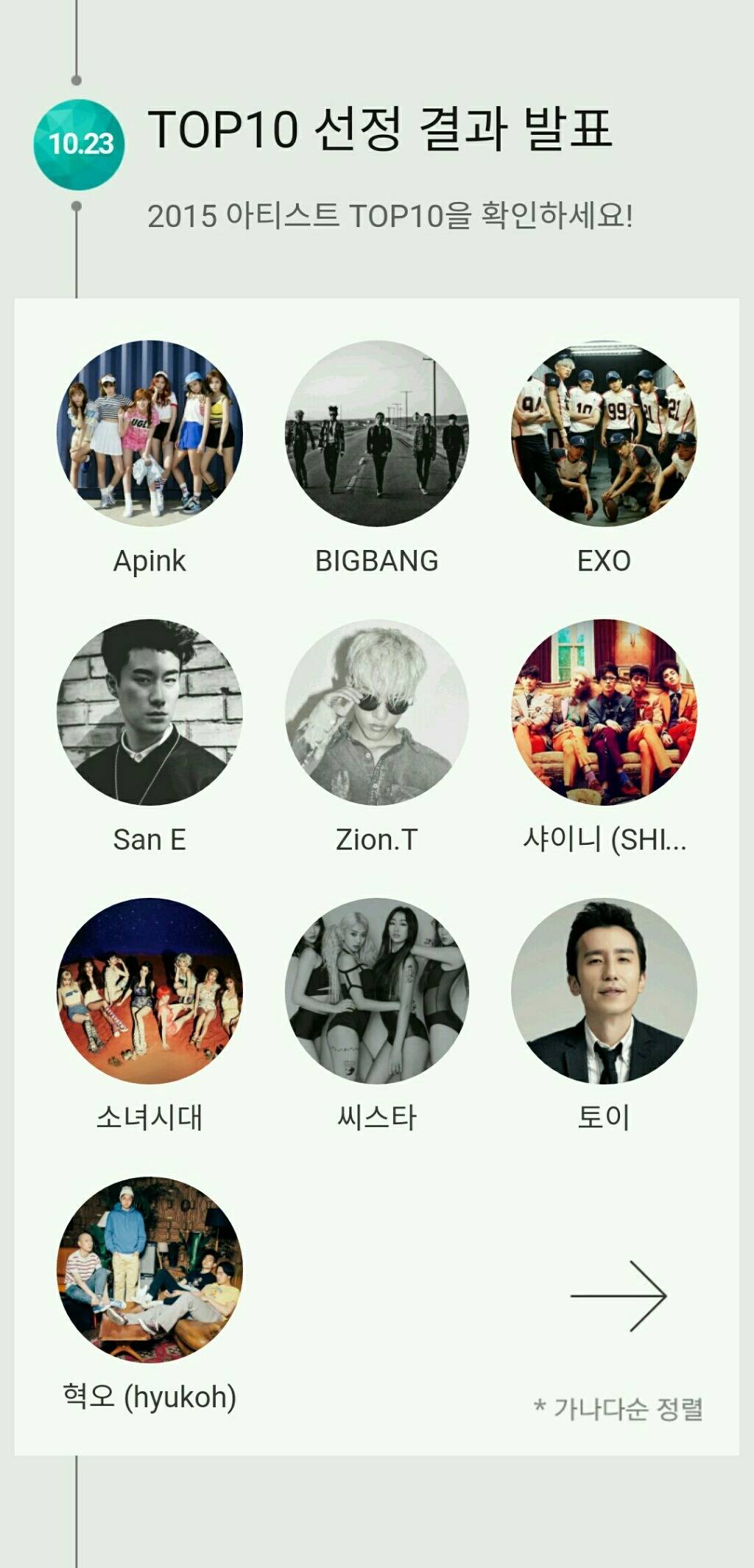 2015 멜론뮤직어워드 TOP10 - 인스티즈(instiz) 이슈 카테고리