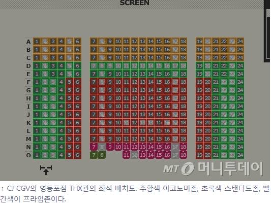 바로 옆좌석인데 1000원 더 내..CGV 좌석등급제 '논란' - 인스티즈(instiz) 인티포털 카테고리
