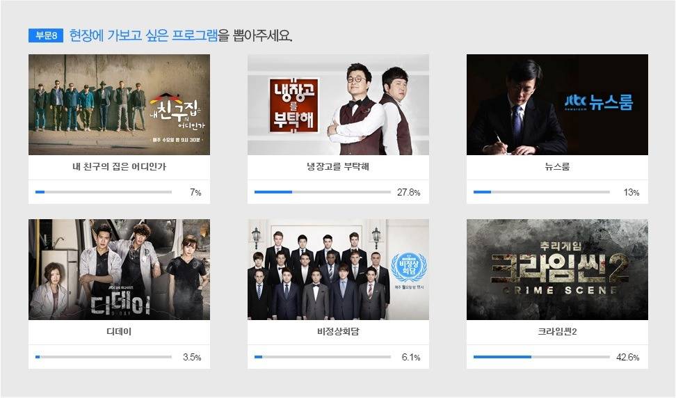 JTBC 어워드 2015 진행중 투표하세요~.jpg - 인스티즈(instiz) 이슈 카테고리