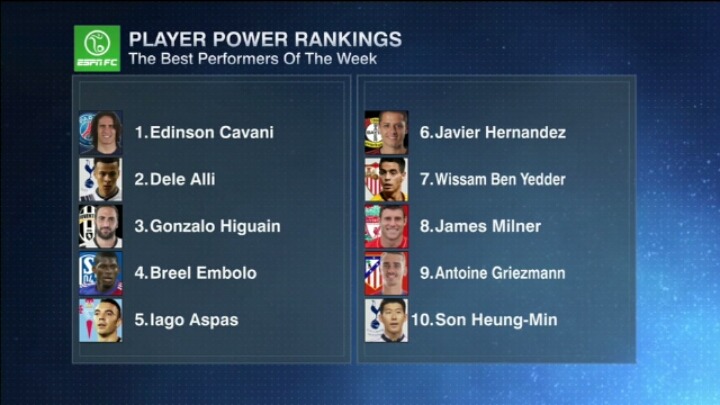 손흥민 유럽 7라운드 TOP10 ㄷㄷㄷ.jpg - 인스티즈(instiz) 이슈 카테고리