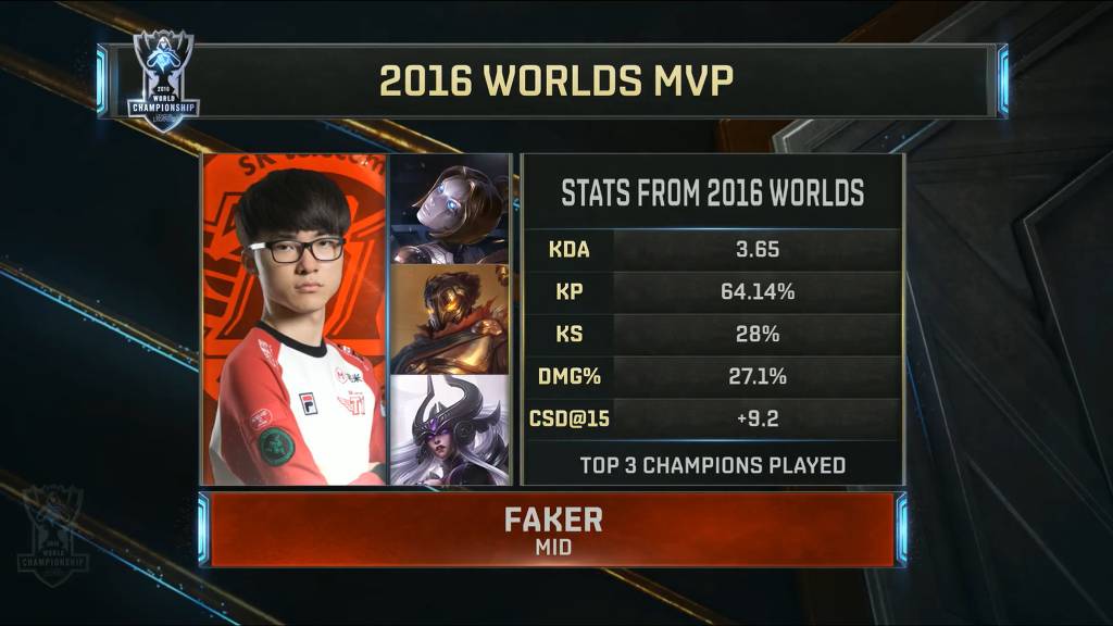 [LOL] 2016 롤드컵 MVP - 인스티즈(instiz) 이슈 카테고리