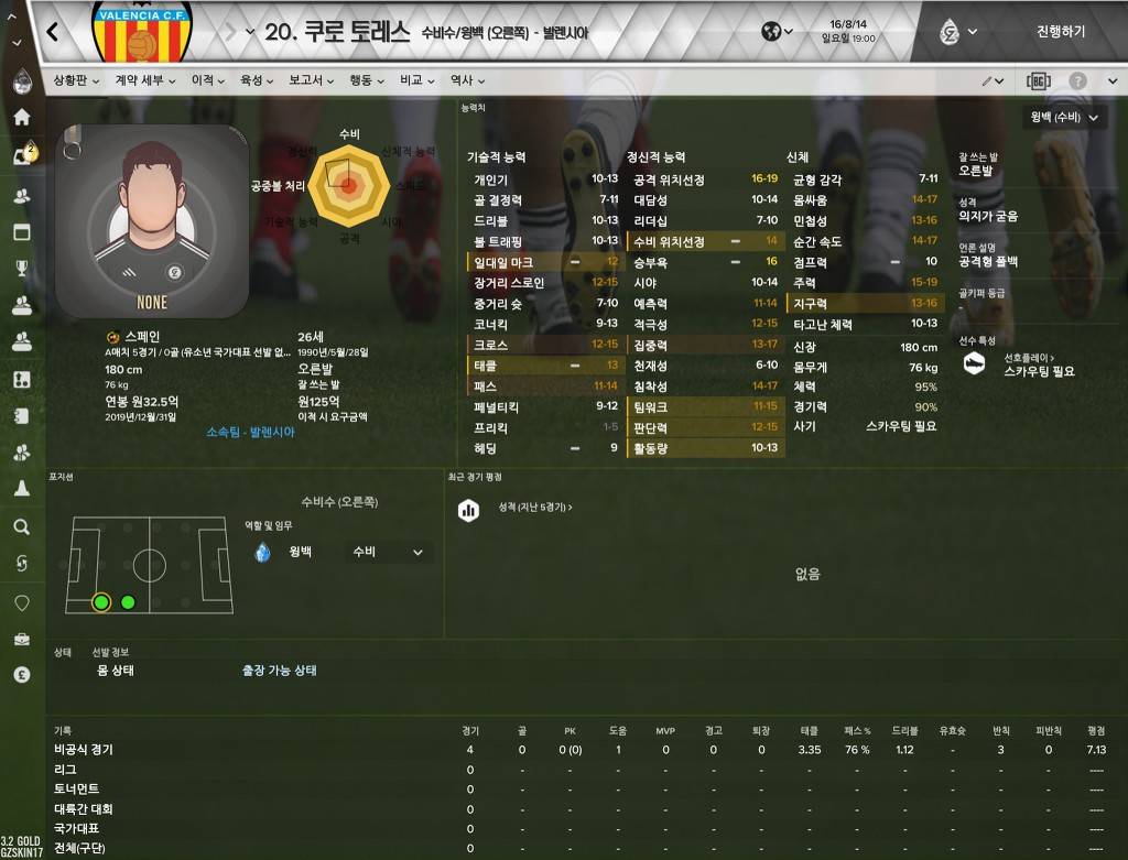 FM으로 재현해본 2000년대 초반 발렌시아의 전성기를 이끌었던 선수들 - 인스티즈(instiz) 인티포털 카테고리