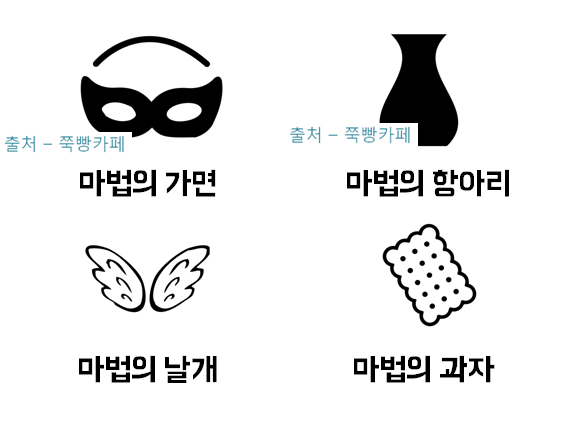 심리테스트) 마녀의 선물 - 인스티즈(instiz) 이슈 카테고리