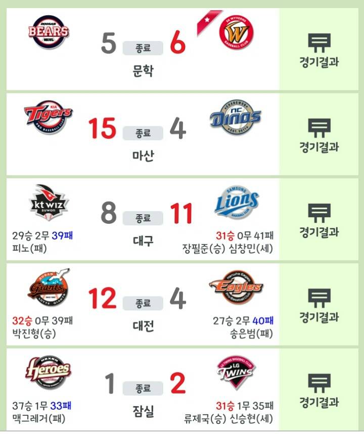 2016 KBO리그 오늘자 경기 및 결과 - 인스티즈(instiz) 이슈 카테고리