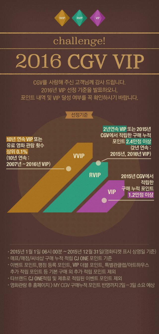 2016년 CGV VIP 선정기준 발표 - 인스티즈(instiz) 이슈 카테고리