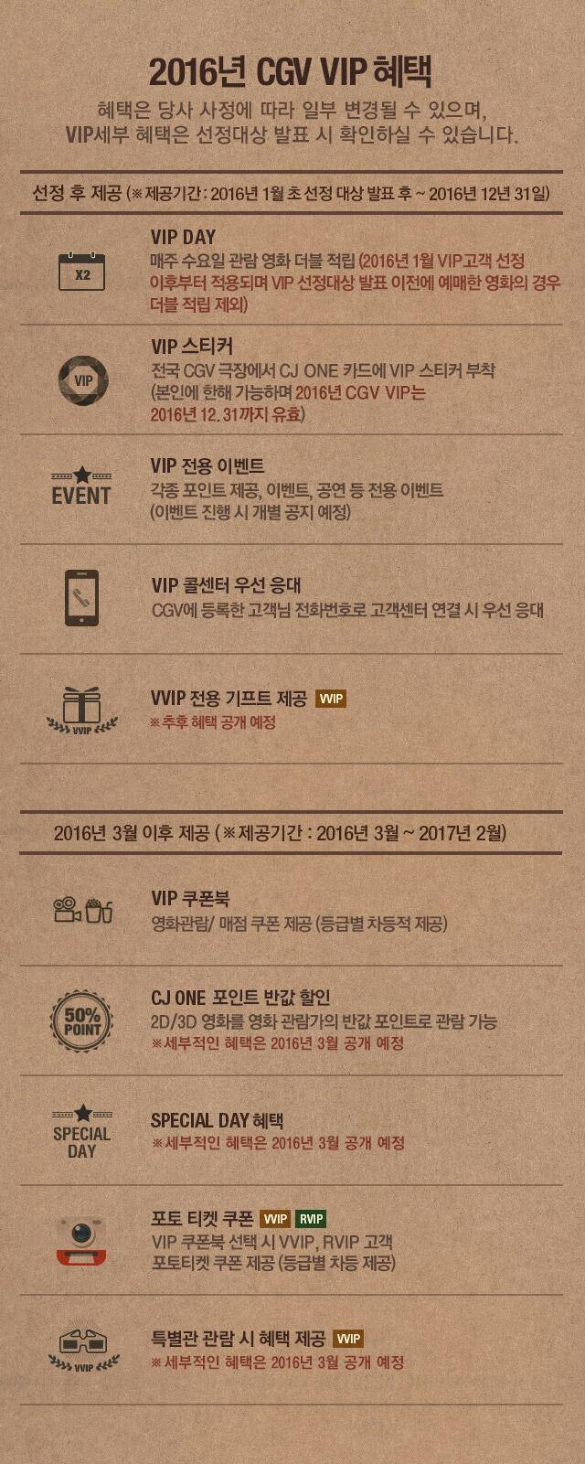2016년 CGV VIP 선정기준 발표 - 인스티즈(instiz) 이슈 카테고리