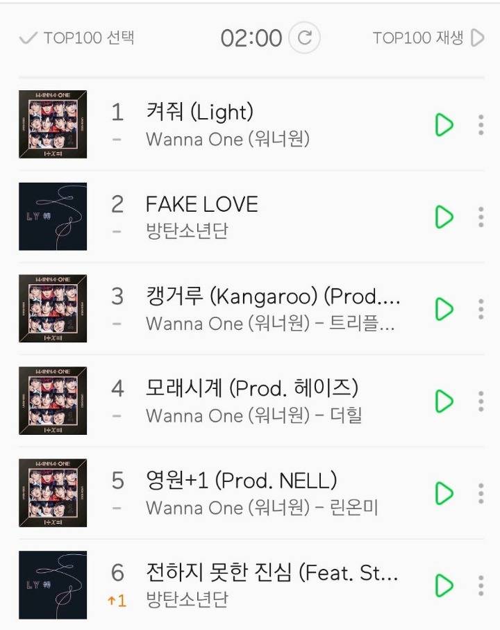 새벽 멜론 음원 차트 근황.war - 인스티즈(instiz) 이슈 카테고리