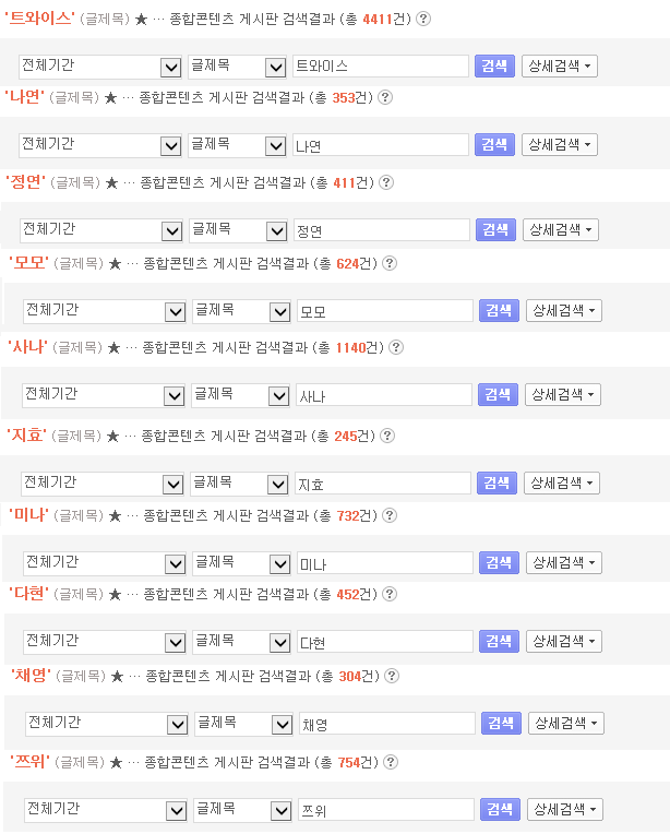 종합콘텐츠방엔 [트와이스] 글이 얼마나 올라올까? ARABOZA - 인스티즈(instiz) 이슈 카테고리