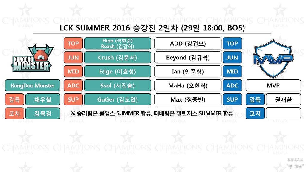 [LOL] LCK SUMMER 2016 승강전 1일차 결과 및 2일차 경기 안내 - 인스티즈(instiz) 이슈 카테고리