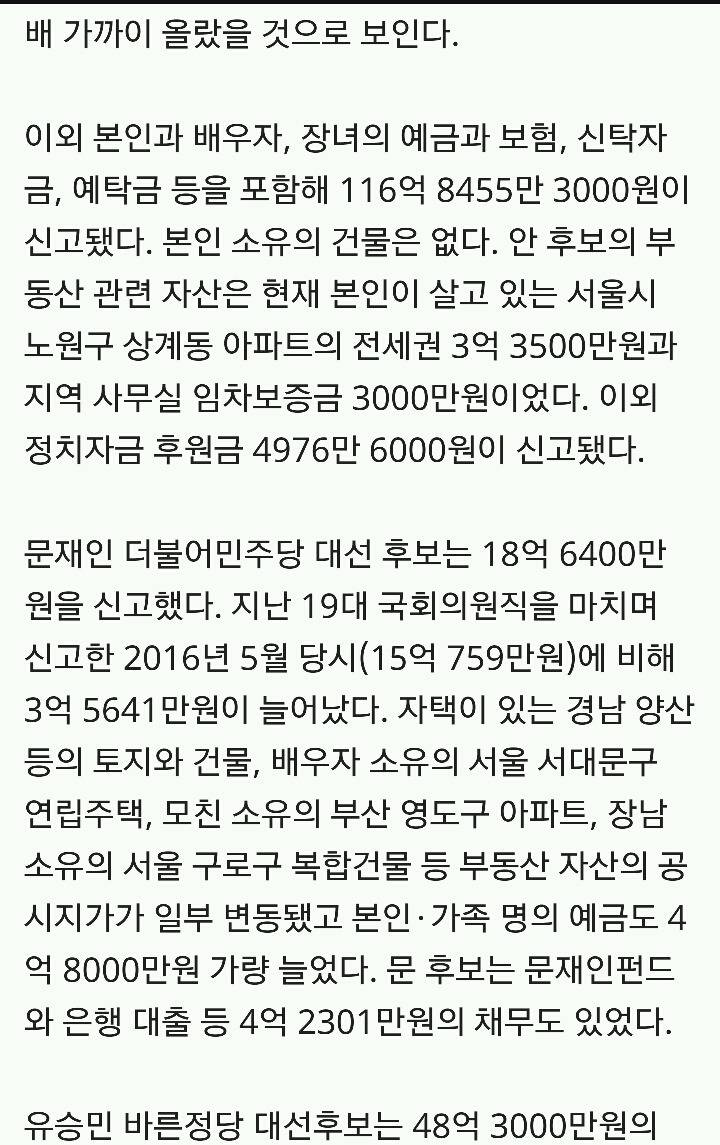대선후보 재산 공개, 안철수 빼면 평균 23억 9900만원 - 인스티즈(instiz) 이슈 카테고리