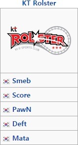 [LOL] SK텔레콤 T1 vs KT 롤스터, 오늘자 2017 LCK 스프링 스플릿 결승전 매치업 - 인스티즈(instiz) 이슈 카테고리