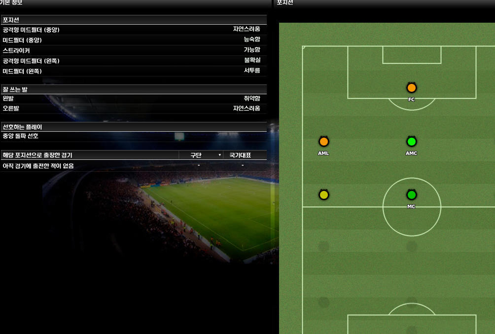 윌리안의 20대 초반 시절.fm2008 - 인스티즈(instiz) 이슈 카테고리