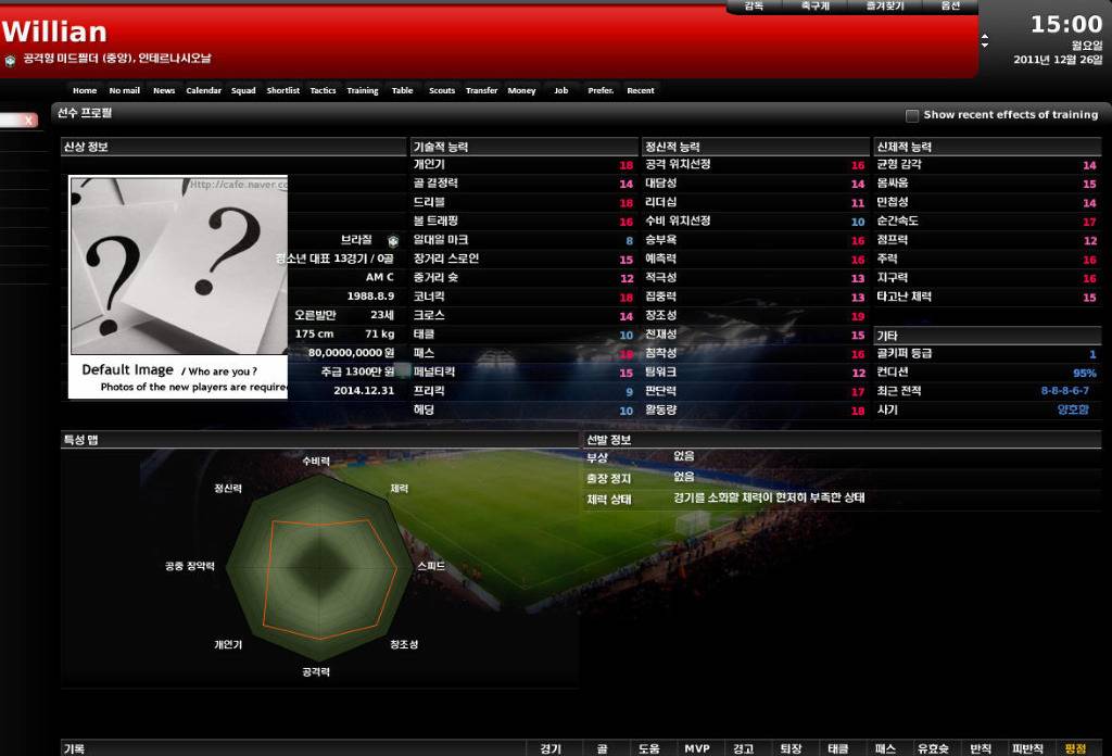 윌리안의 20대 초반 시절.fm2008 - 인스티즈(instiz) 이슈 카테고리