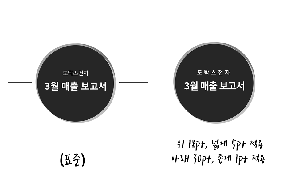 [PPT팁] 1. 서간 하나로도 디자인이 달라진다 - 인스티즈(instiz) 이슈 카테고리