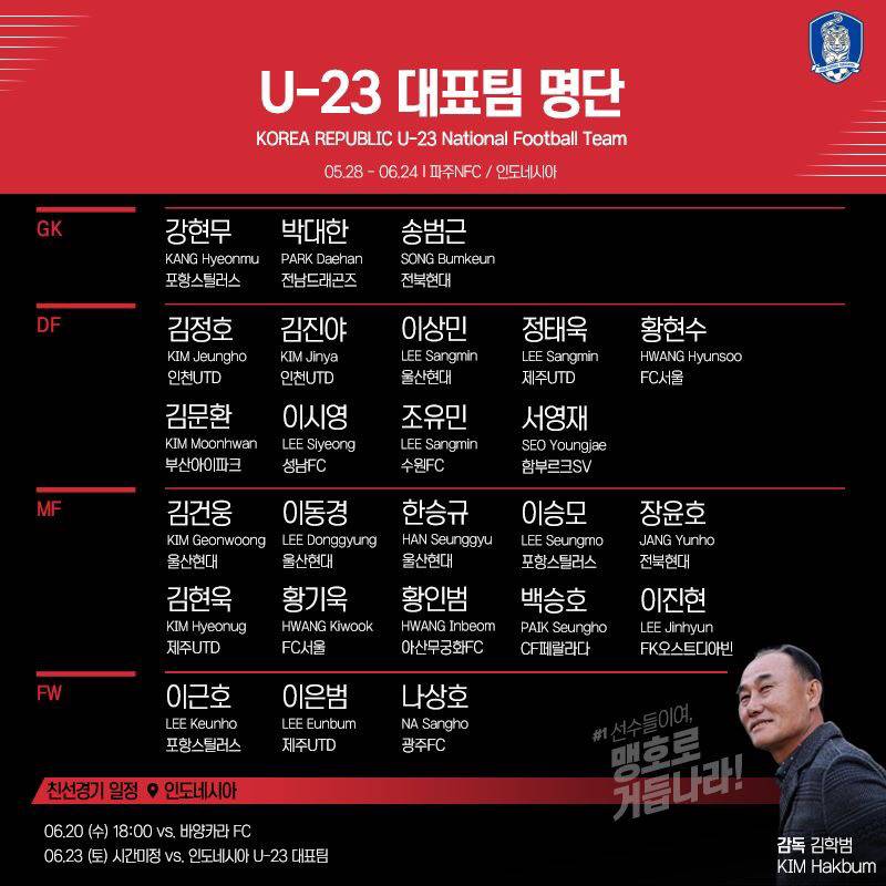 대한민국 U-23 대표팀 명단 - 인스티즈(instiz) 이슈 카테고리