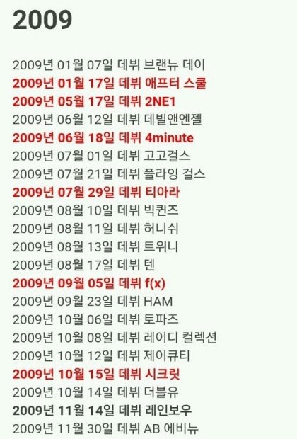 2007년~2016년에 데뷔한 걸그룹 목록 - 인스티즈(instiz) 이슈 카테고리