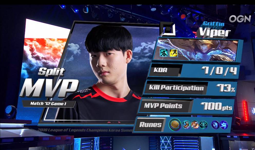 [LOL/롤챔스] 원딜 티모 등장.. 오늘(28일) 8시 경기,'MVP vs 그리핀'경기결과 및 순위 & 내일 경기일정.jpg - 인스티즈(instiz) 이슈 카테고리