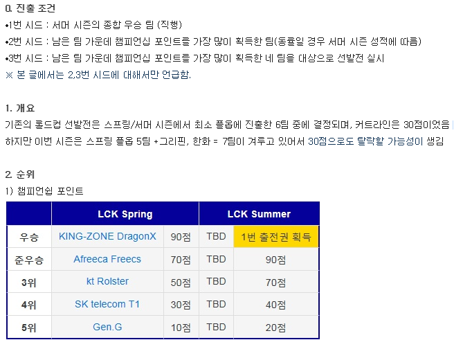 [LOL] 2018 롤챔스 서머, 오늘부터 2라운드 시작.. 각 팀별 대전순서 정리 & 챔피언쉽 포인트로 알아보는 롤드컵 선발전 진출 경우의 수 - 인스티즈(instiz ...